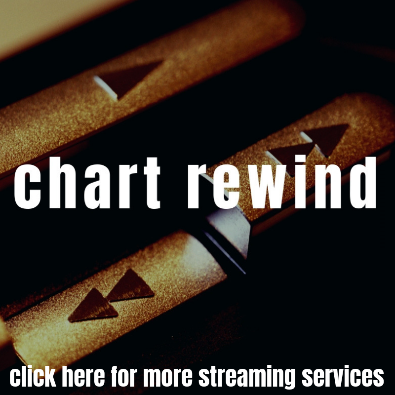 CHARTS: UK Top 40 Singles Chart 7th January 1990 – Talk About Pop Music