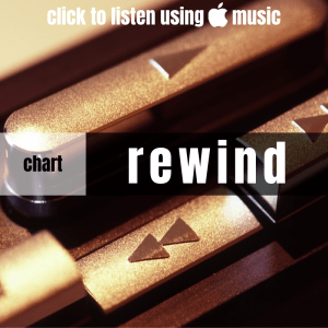 CHARTS: UK Top 40 Singles Chart 1st December 1985 – Talk About Pop Music